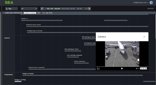 Assaia International AG - top100startup.ch