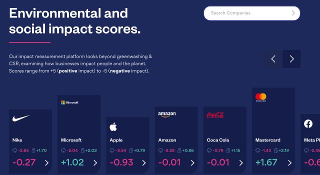 Impaakt SA - top100startup.ch